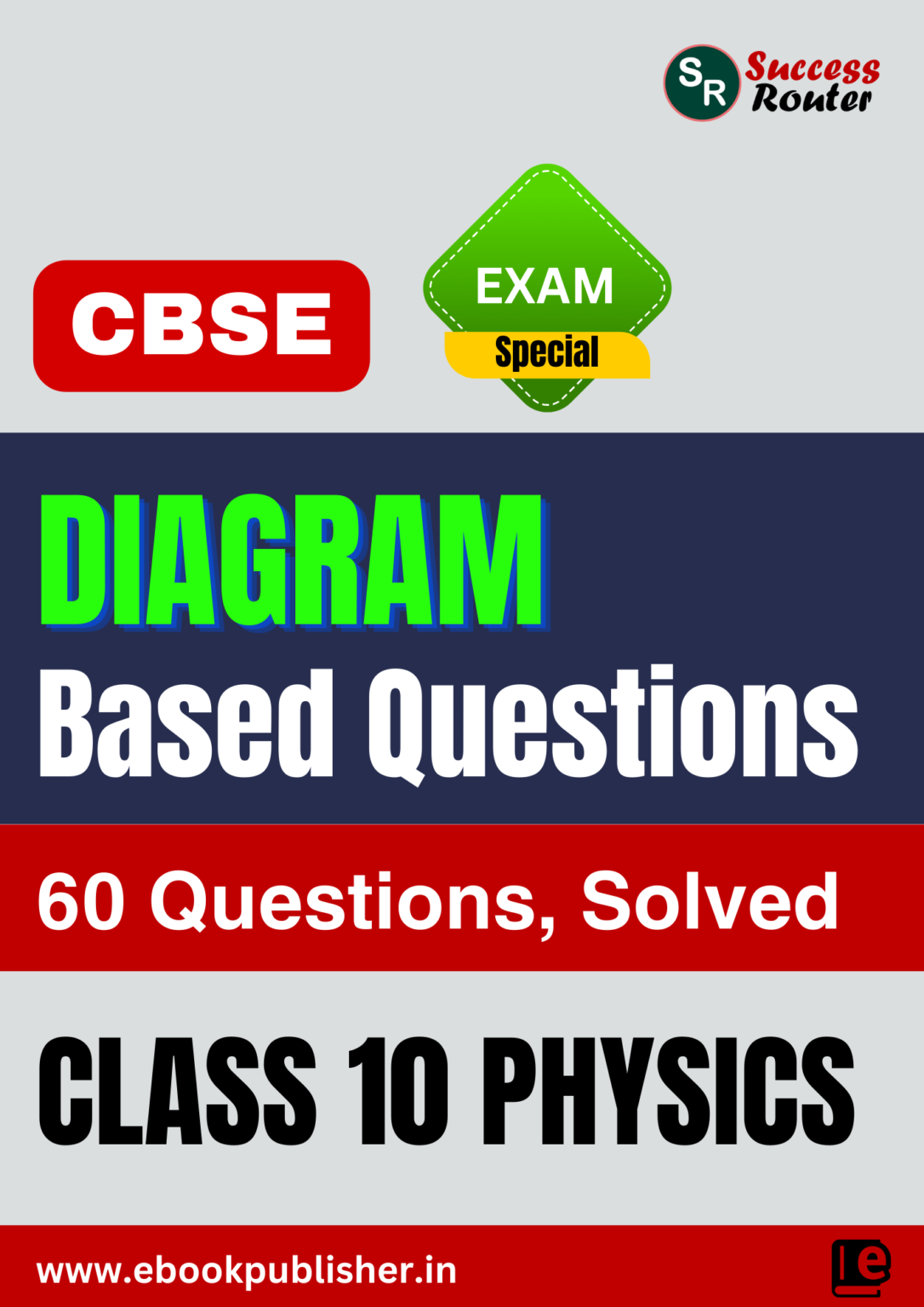 CBSE Important Diagram Based Questions Class 10 Physics BOARD Exams ...