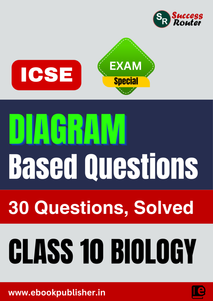 ICSE Important Diagram Based Questions Class 10 Biology BOARD Exams ...